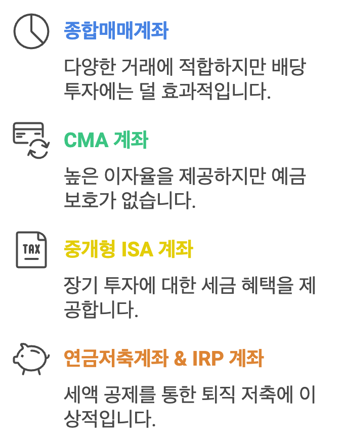 주식 계좌 종류 (종합매매계좌, CMA, 중계형 ISA, IRP) 총정리