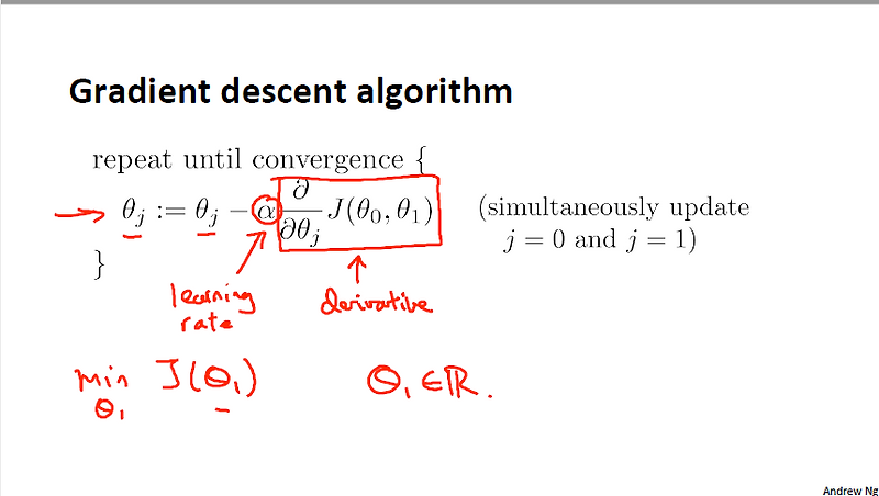 [ML / Andrew Ng] Linear Regression - Parameter Learning (Gradient descent)