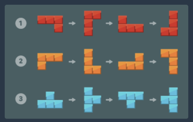 [Python] 프로그래머스 / 2019 KAKAO BLIND RECRUITMENT / 블록 게임 :: LOEWEN