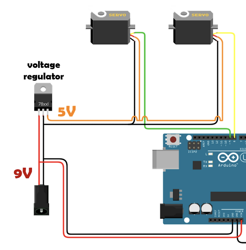 [Toy Project]Tiger-Bot 만들기 - 케이블링