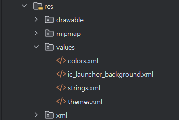 Jetpack Compose에서 Naver Maps API 사용하기(Dynamic Map) — 디벨로퍼즐