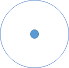 백준 1002 자바 - 터렛 (BOJ 1002 JAVA) - Nahwasa