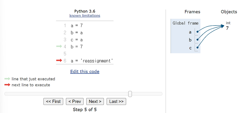 [Python] Variable (and Object) — Dsaint31's blog