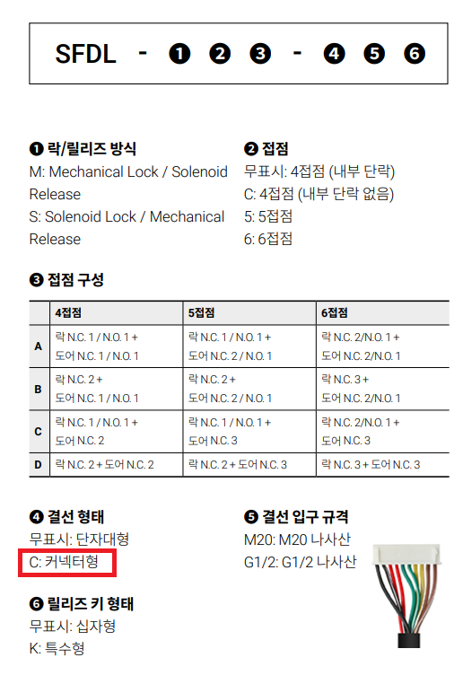 ?scode=mtistory2&fname=https:%2F%2Fblog.kakaocdn.net%2Fdn%2FV45Lg%2FbtsOmpxDAAG ...