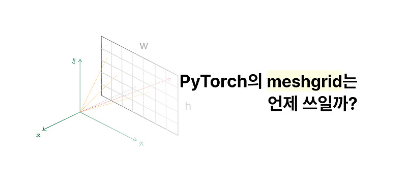 COP(Center of Projection)에서 Image plane의 각 pixel을 향하는 vector 구하기
