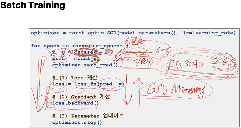 How to Train Deep Neural Networks and Prevent Overfitting