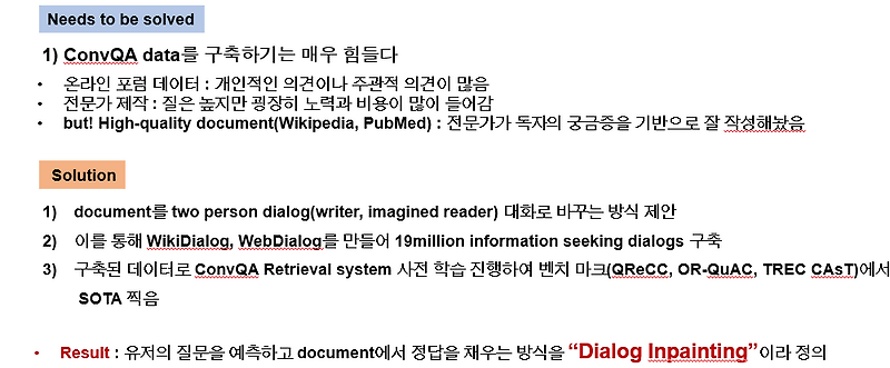 [논문 리뷰] Dialog Inpainting: Turning Documents into Dialogs