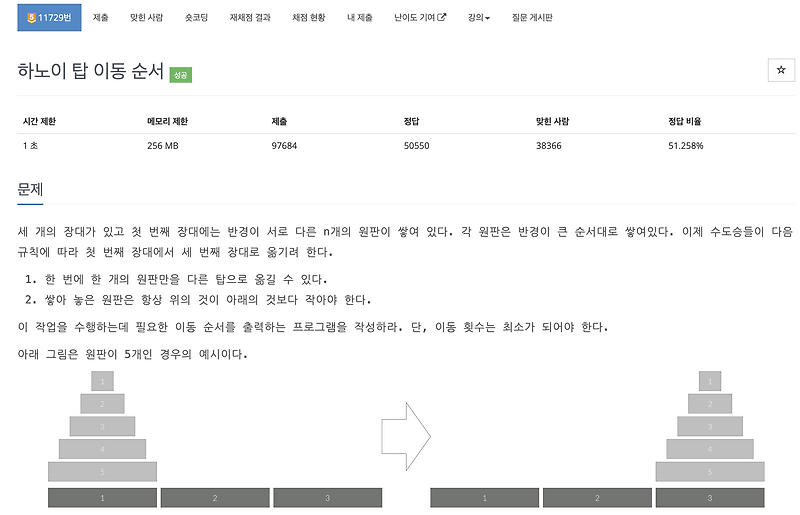 백준 알고리즘 11729 - 하노이 탑 이동순서 (Java) — duolc DevLog