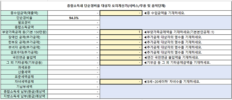 2025 종합소득세 모의계산기-서비스/무용 및 음악단체(921402)