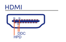 HDMI HPD란