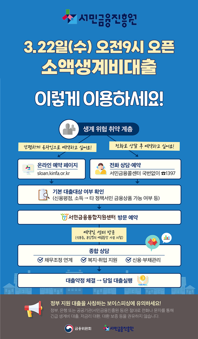 소액생계비대출 신청 (sloan.kinfa.or.kr)