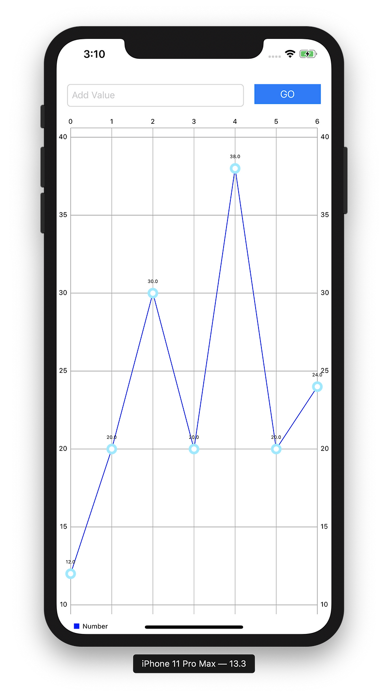 [iOS/Swift] LineChart 를 사용해 그래프 그리기