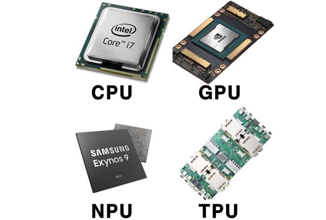 ‘CPU’, ‘GPU’, ‘NPU’, ‘TPU’의 차이