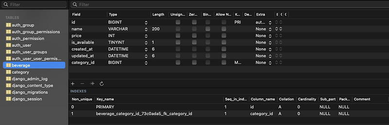 Q. 장고 ORM에서 OneToOneField와 ForeignKey에 unique=True를 한 경우 서로 어떤 차이가 있을까?