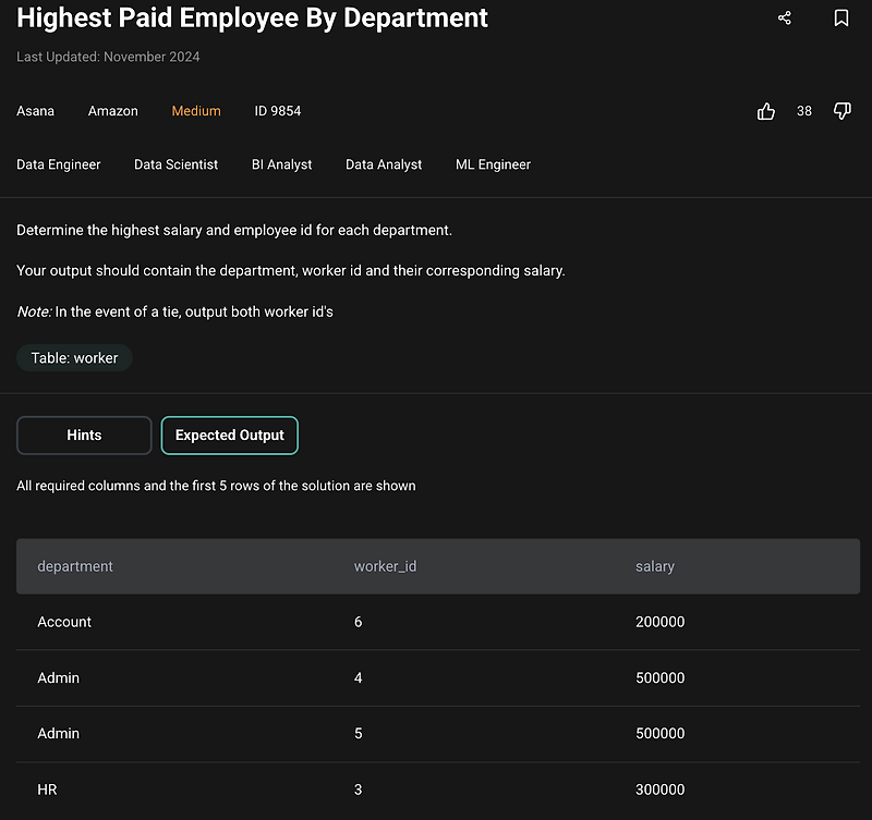 [Stratascratch/SQL] Highest Paid Employee By Department