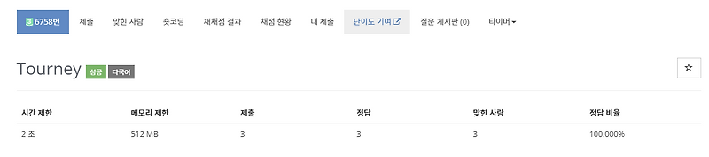 [ BOJ ] 6758 : Tourney ( PLATINUM 3 ) / C