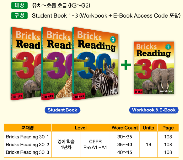 Bricks Reading 30 1,2 정답지 워크북 이북 MP3 워크시트 학습부가자료 다운로드