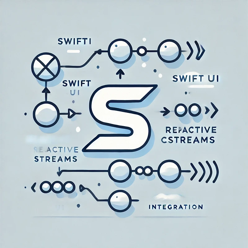 [SwiftUI] Combine을 이용한 실시간 데이터 구독 및 업데이트