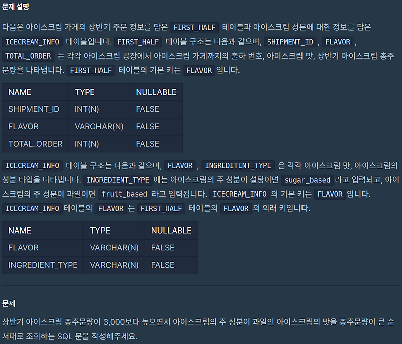 [프로그래머스] [MySQL] LV.1 과일로 만든 아이스크림 고르기 (SELECT)