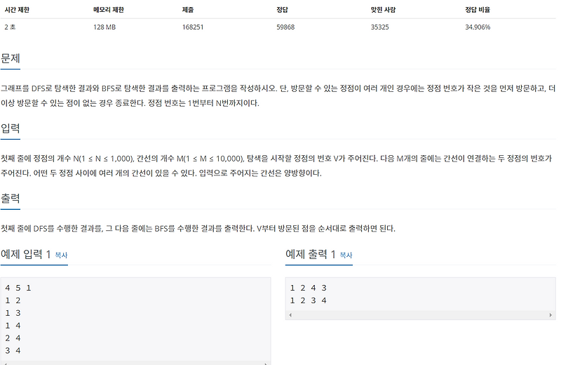 [Python] 백준 1260 DFS와 BFS