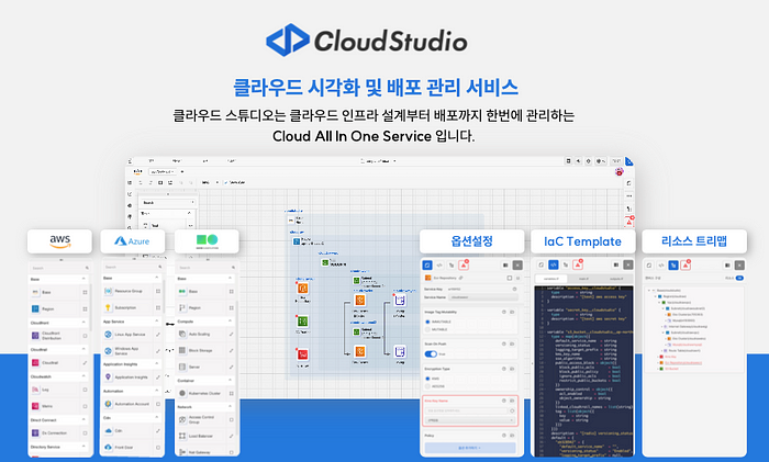 [CloudStudio] 클라우드 인프라 시각화 및 배포 관리 서비스 - Azure, AWS, Ncloud, Kubernetes ...