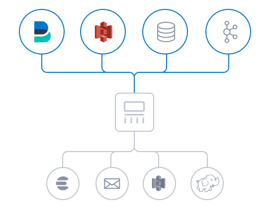 [ELK/EFK] 로그 수집 - Filebeat / Logstash / Fluentd / Fluent-bit