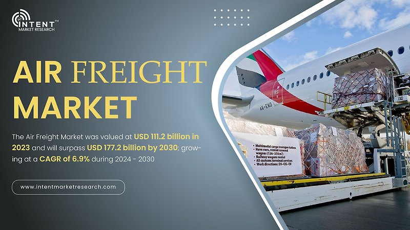 Air Freight Market with Tracking and Analyzing Competitive Developments ...