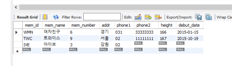 mysql) 제약조건 PK, FK, CASCADE, DEFAULT ...