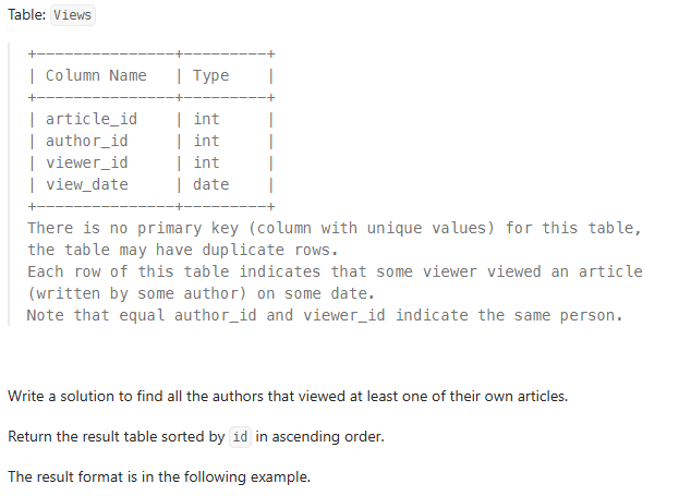 CODEKATA 71_Article Views