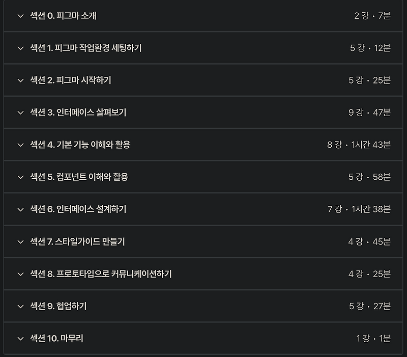 UX/UI 시작하기 : Figma 입문 (Inflearn Original) 후기