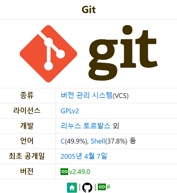 03/26 KT aivle school 1일차 교육 후기