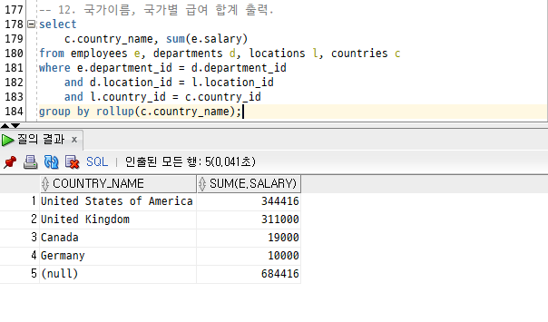 241118 SQL 04 - rollup, SQL 종류, create, insert, varchar2, constraint, Foreign Key, default, 메타 ...