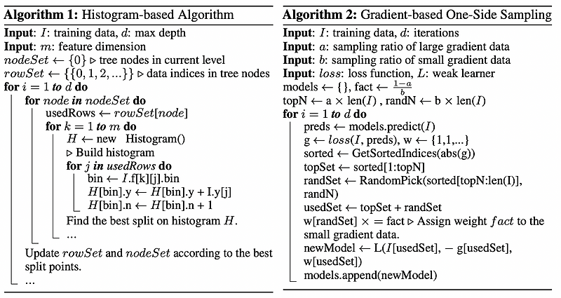 [논문 리뷰] LightGBM: A Highly Efficient Gradient Boosting Decision Tree(2017)
