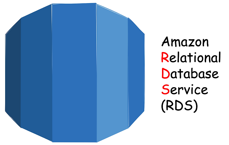 [Cloud]아마존 RDS(Relational Database Service)