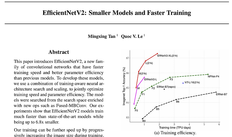 EfficientNetV2(2021), Smaller Models and Faster Training