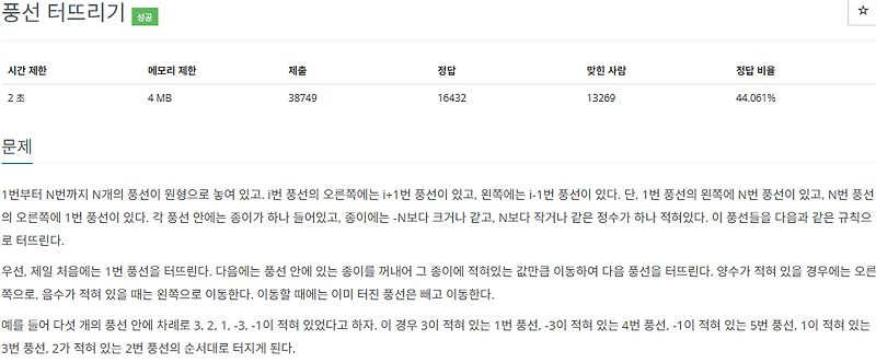 [BOJ] 풍선 터뜨리기 2346 - Java