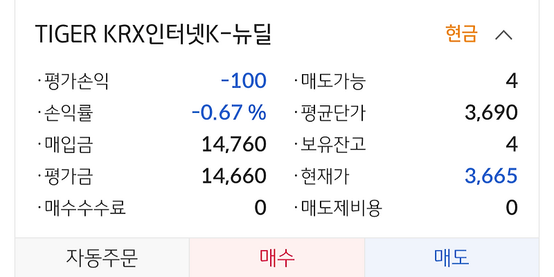 2023년 6월 19일~23일 국내주식형 ETF 포트폴리오 주간 리포트 365000 TIGER KRX인터넷 K-뉴딜