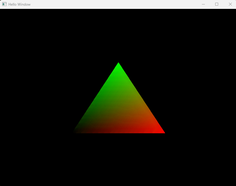 [그래픽스] OpenGL Indexed Draw & Index Buffer