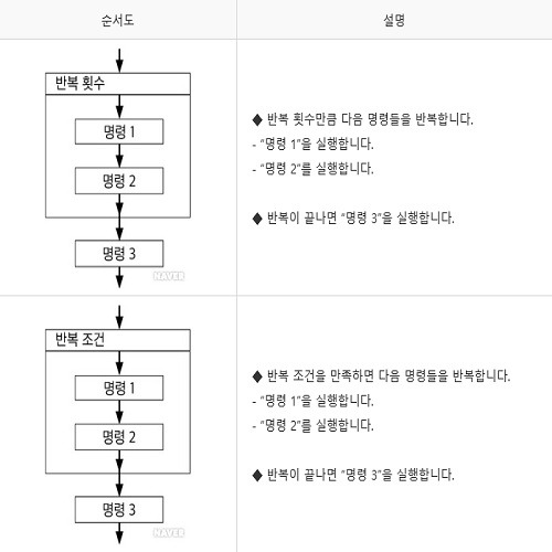 glgl