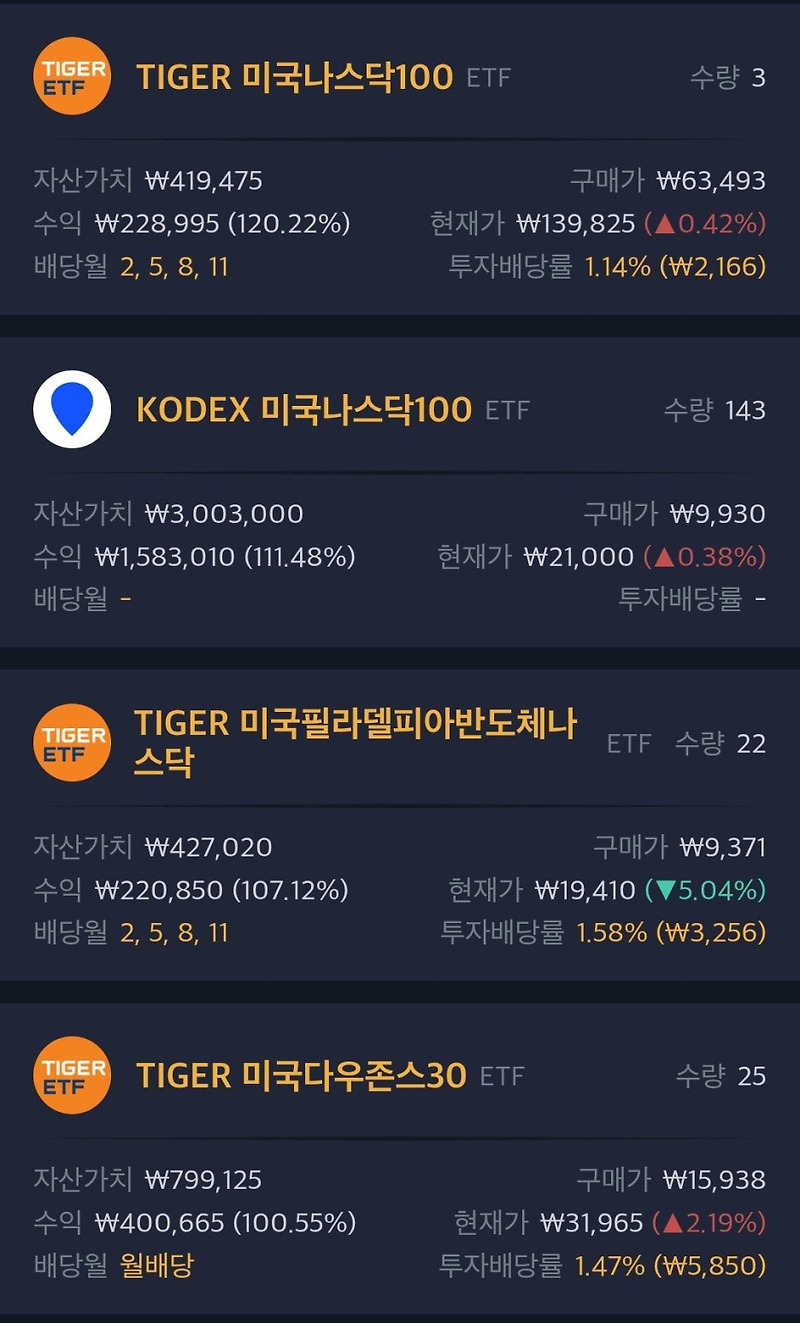 연금저축펀드(+IRP) 수익률 결산 (25년 1월) :: 2R2