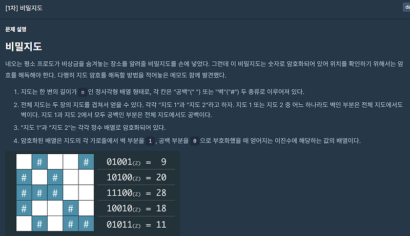 [프로그래머스] 비밀지도 Python 풀이 :: 간토끼 DataMining Lab