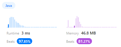 LeetCode: 207번 (Course Schedule) [JAVA]