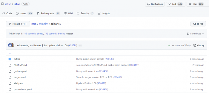 (오픈소스 활용-12) "ISTIO 이스티오" 2장 - 설치 및 대시보드 :: CHLUX