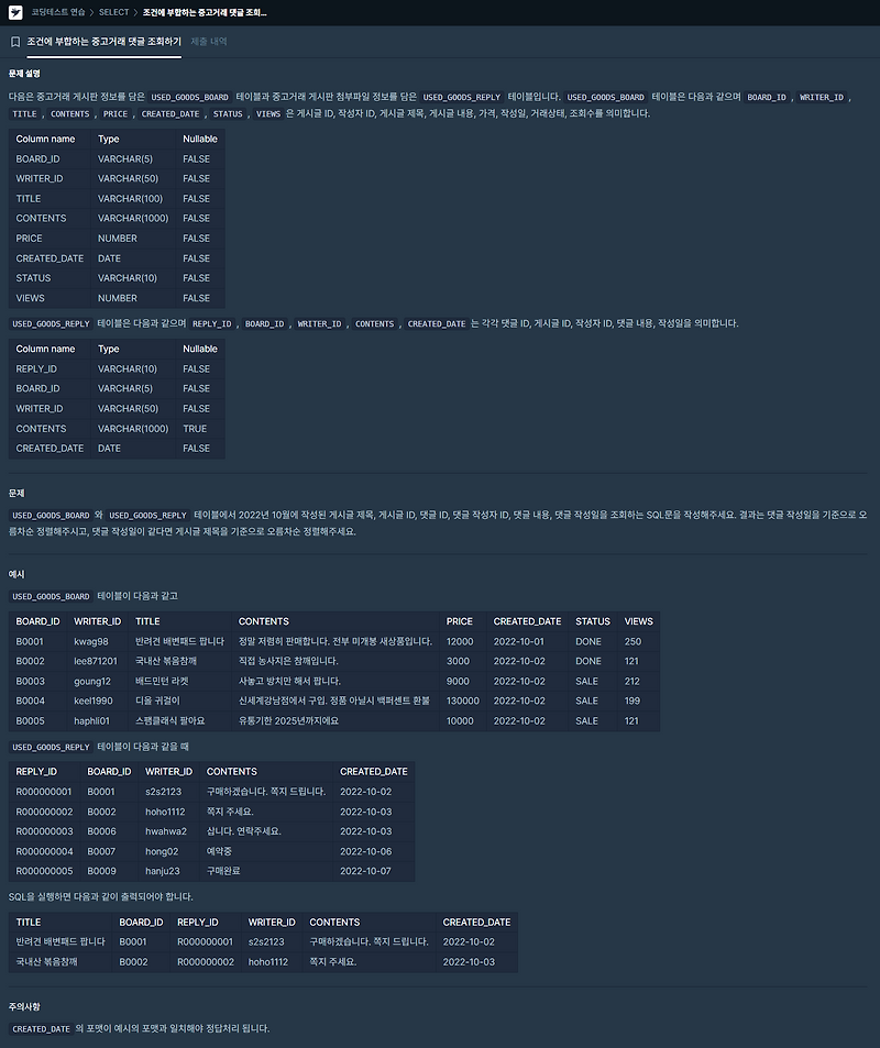 [프로그래머스 SQL] Lv. 1 조건에 부합하는 중고거래 댓글 조회하기