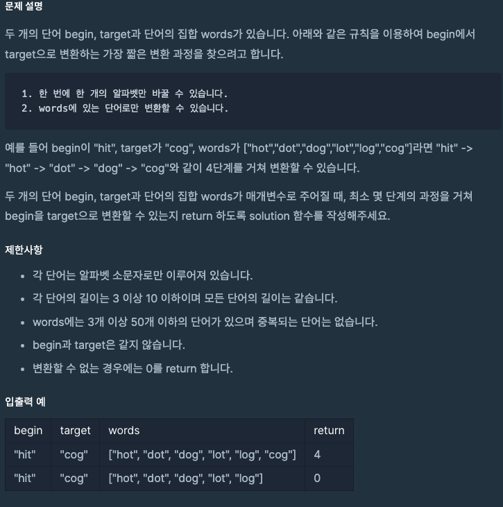 PG) 단어 변환 - lv3