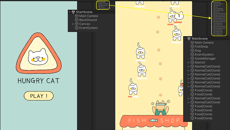 Unity 기초 기능 #4 - Resources 에셋 로드, 씬 전환 :: GyroCode