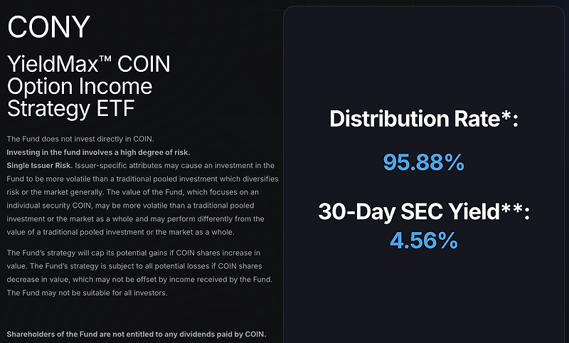 CONY (YieldMax™ COIN Option IncomeStrategy ETF) 란? - 가상자산, 코인 거래소 ...