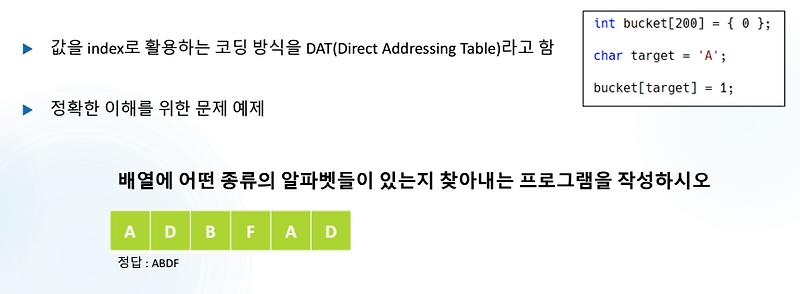 [Data Structure/python] Hash Table (DAT, Collision, Open Addressing ...
