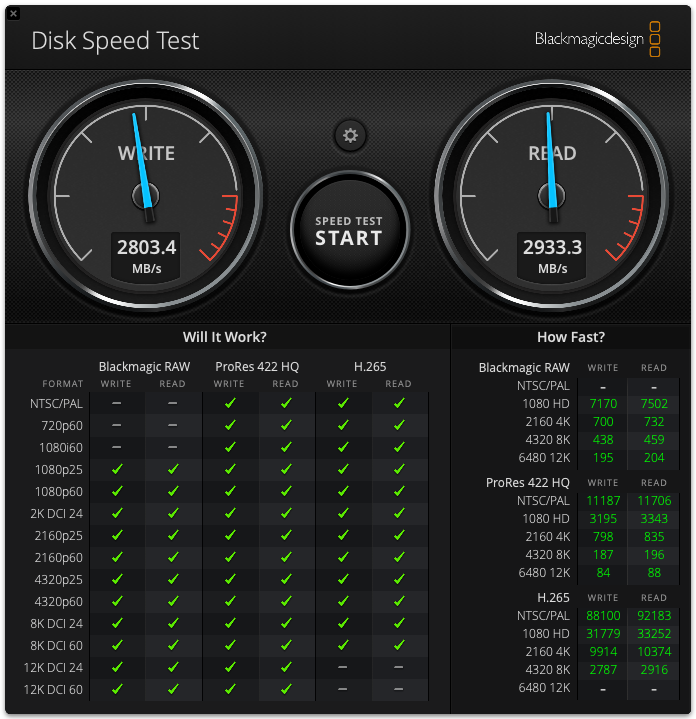 flex silverlight :: Wavlink UTE02 후기 - m1 맥 미니에서 외장 인클로저 속도 테스트