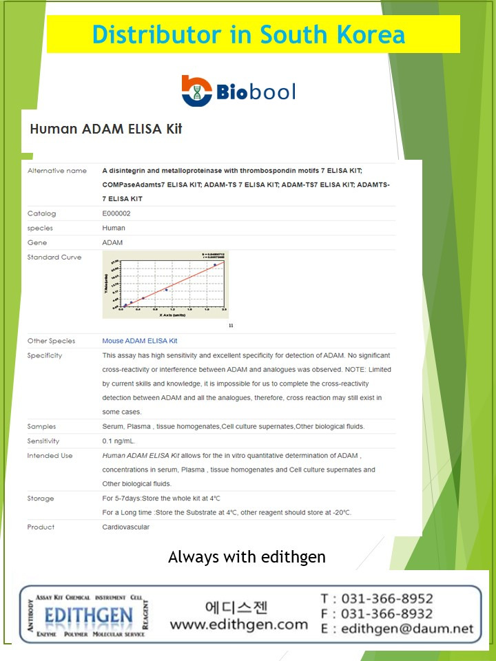 (Biobool 한국공식대리점_에디스젠_edithgen@daum.net) Human ADAM ELISA Kit (Biobool 한국공식_에디스젠)